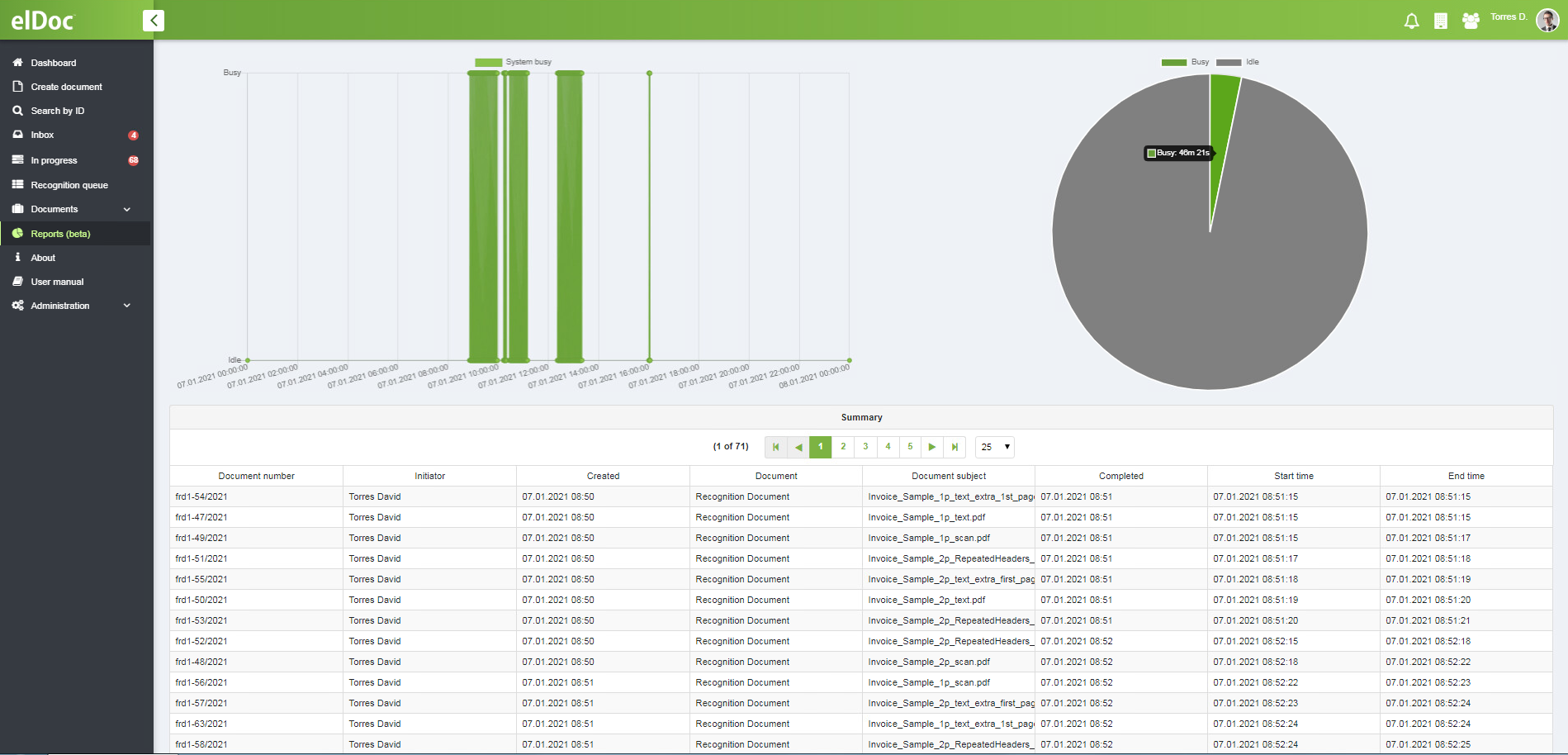 Cognitive Document Processing - elDoc - Intelligent Document Automation Solution